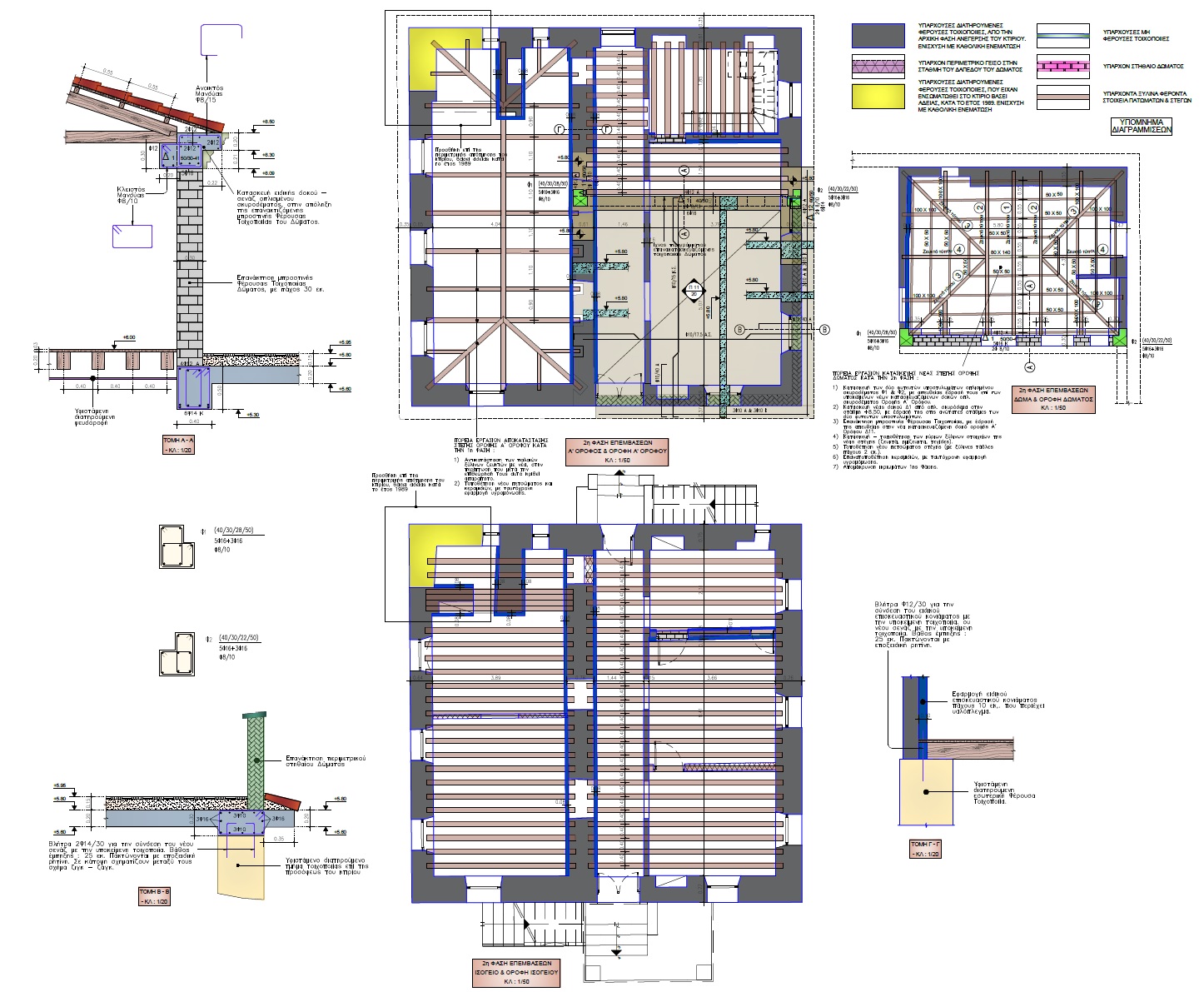 ΑΙΓΙΝΑ - ΑΠΟΚΑΤΑΣΤΑΣΗ ΔΙΑΤΗΡΗΤΕΟΥ - ΜΕΤΑΤΡΟΠΗ ΣΕ ΞΕΝΟΔΟΧΕΙΑΚΗ ΜΟΝΑΔΑ ...